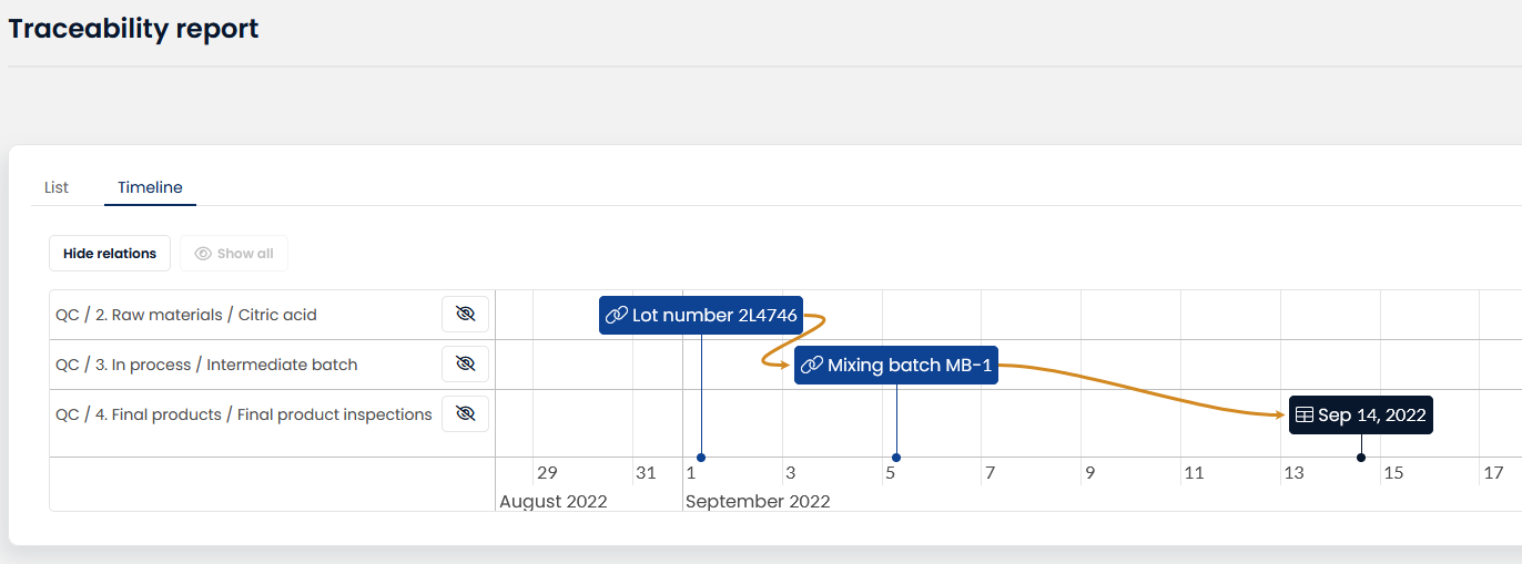 Traceability reports